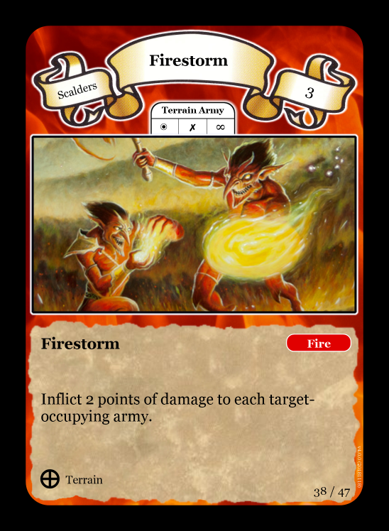 Scalders Reference Page – The Esfah Chronicles